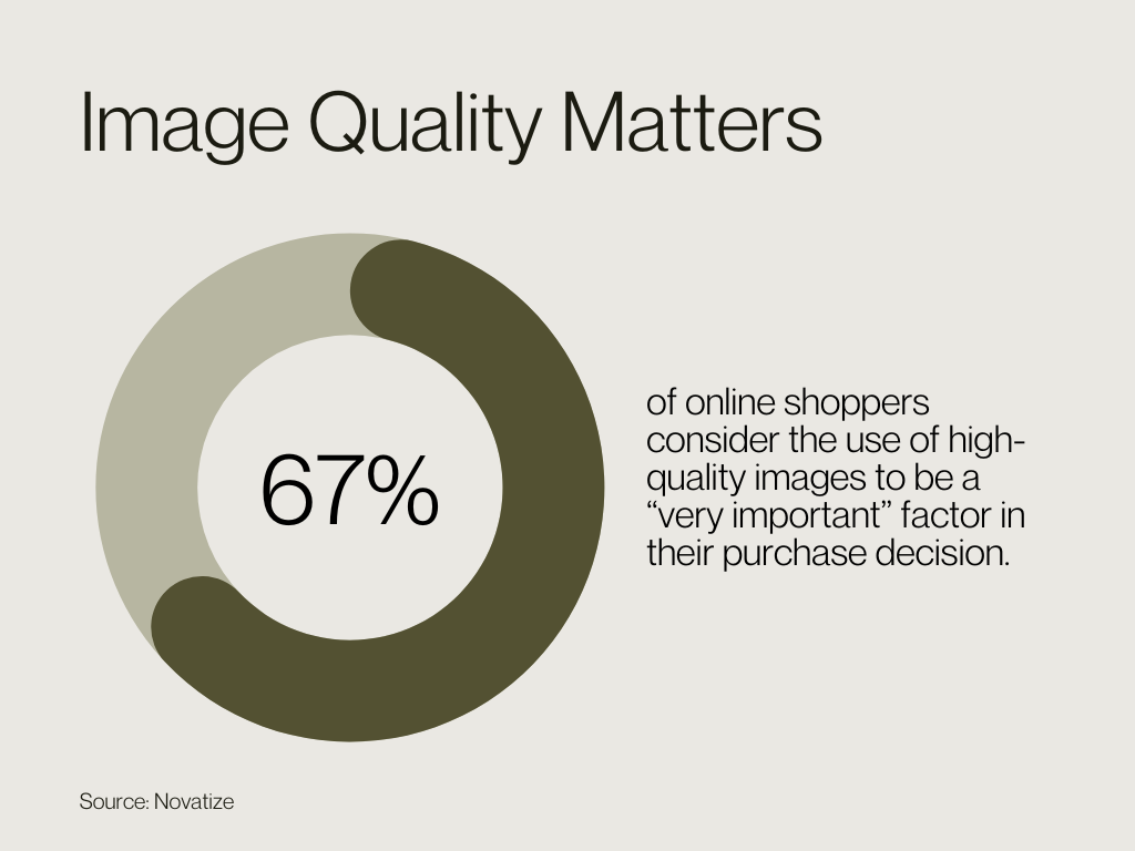 Mastering 3D: Reusability and Collaboration with imagine.io